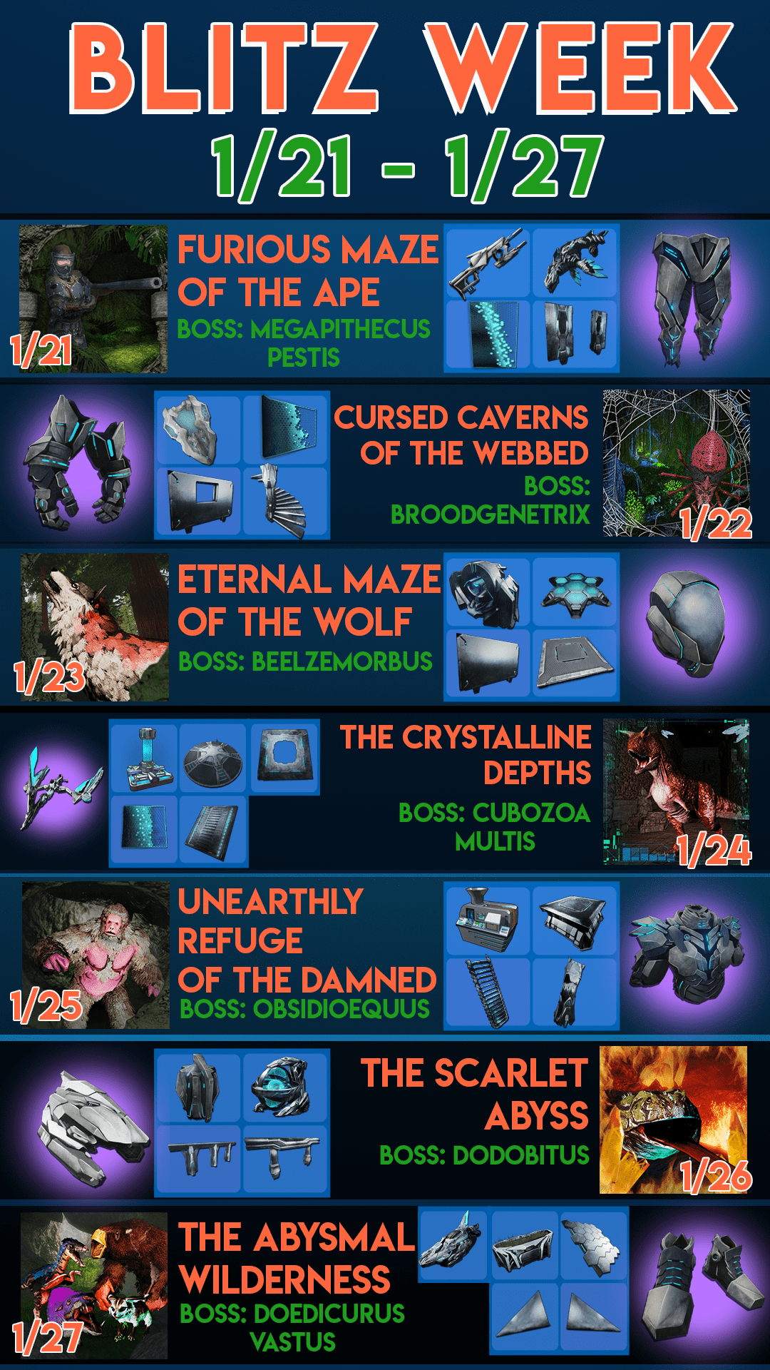 Blitz week (January 2020) – Grove Street Games